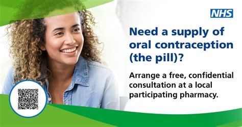 Image result for Types of Contraception NHS