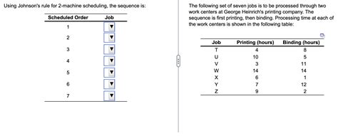 Image result for Johnson Rule Example 2 Machine