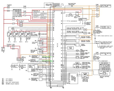 Image result for ECM Motor Programming Diagram
