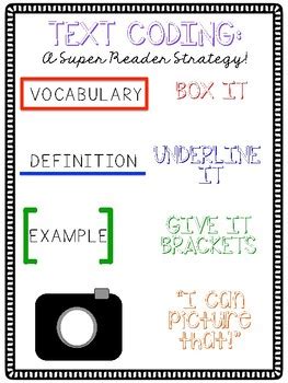 Image result for Print. Text Coding