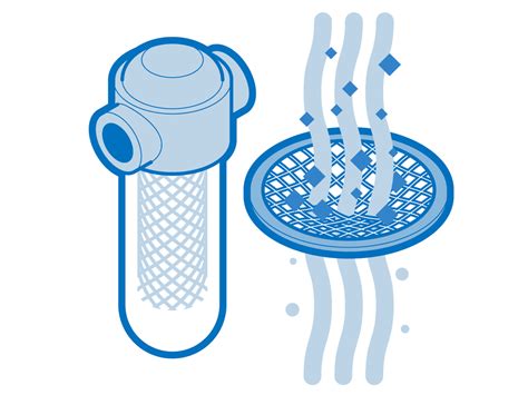 Image result for Where Is GE Washing Machine Filter