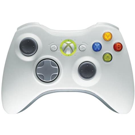 Image result for Reddit Design Lab Controller