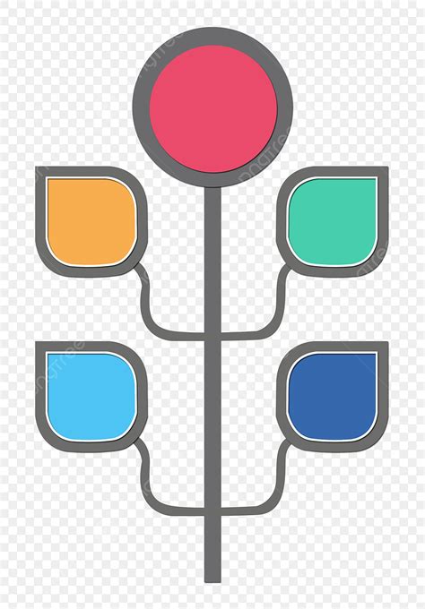 Image result for Blank Traffic Pattern