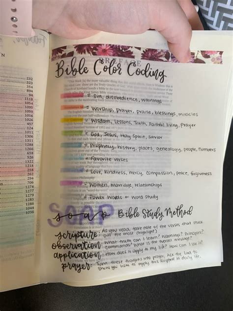 Image result for Bible Color Coding Chart.pdf