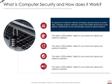 Image result for Computer PowerPoint Presentation