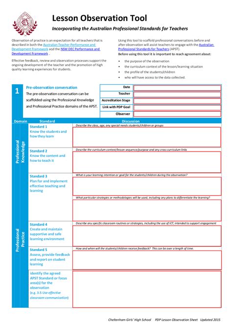 Image result for Lesson Observation Analysis Template