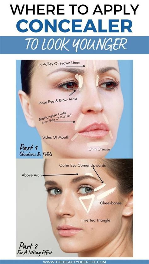 Image result for Using Concealer