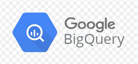 Image result for How to Send Data into BigQuery Using Python