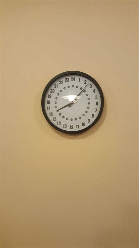 Image result for Clocks Go Forward