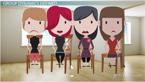 Image result for Group Dynamics Examples Game