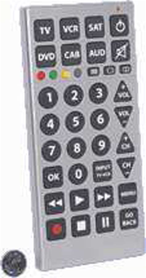 Image result for Subwoofer Remote Control Universal