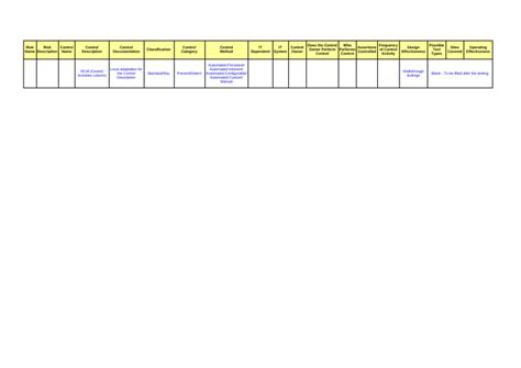 Image result for Control Matrix Example