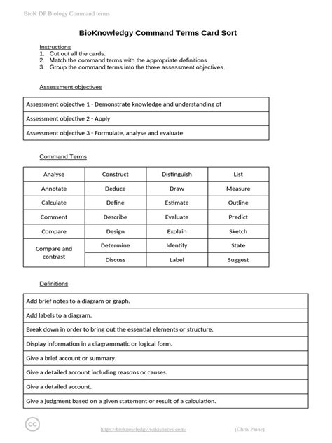 Image result for Bio Command Step by Step