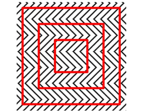 Image result for Shape Distortion