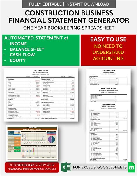 Image result for Project Financial Statement Example