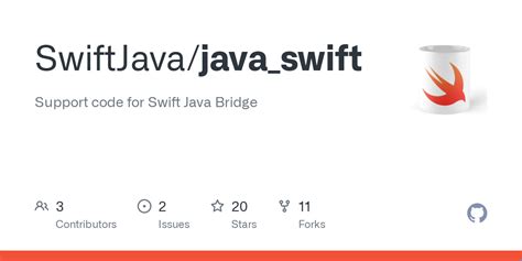 Image result for Swift API Clone Java