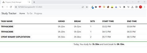 Image result for Study Timer GitHub