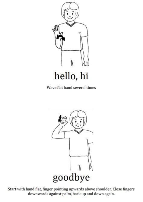 Image result for Key Word Sign More