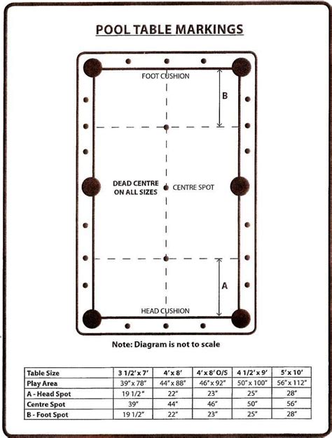 Image result for Pool Table Template Printable
