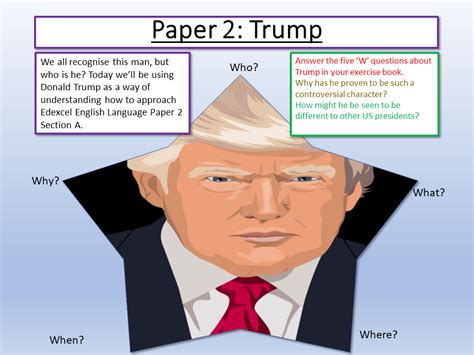 Image result for Edexcel English Language Paper 2 Revision
