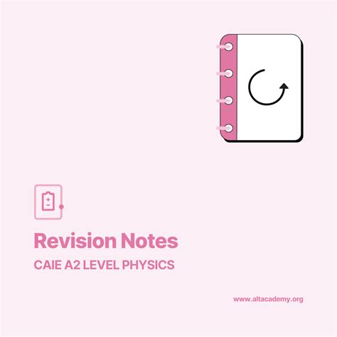 Image result for A Level Physics Revision Notes