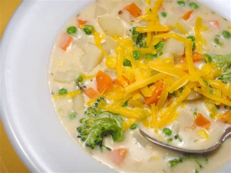 Image result for Chowder Example