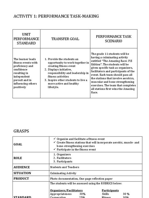 Image result for Performance Task Physical Activity