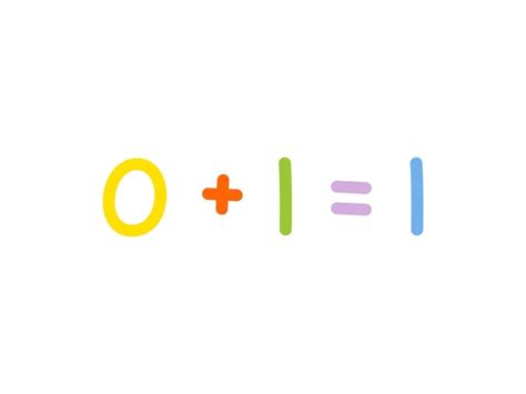 Image result for Math Add