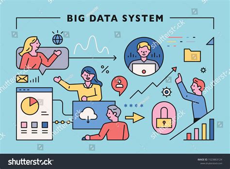 Image result for Big Data Computer