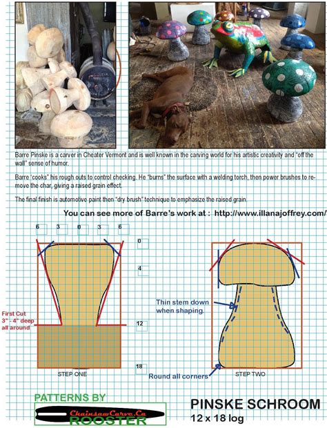 Image result for Chainsaw Carving Tutorial