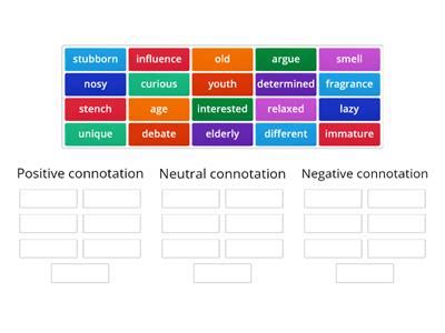 Image result for Connotation Dictionary