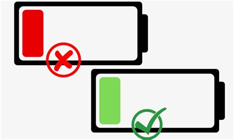 Image result for UPS Load Plan Preloader