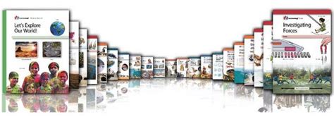 Image result for Core Knowledge Homework