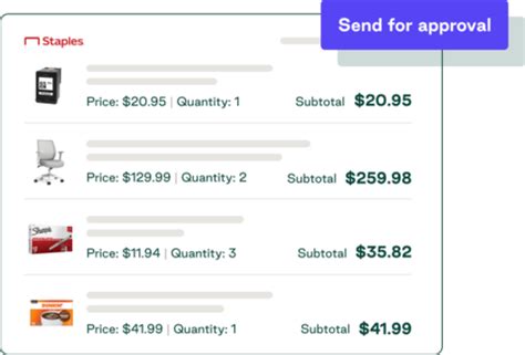 Image result for Purchase Requisation System Order