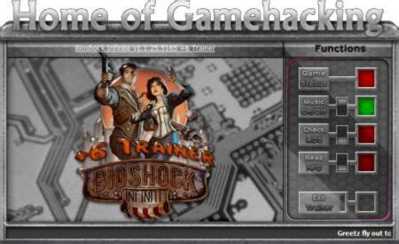 Image result for BioShock Infinite Trainer