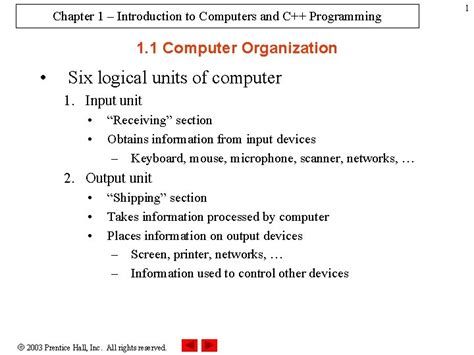 Image result for Introduction to Computer Programming C++
