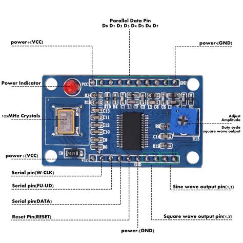 Image result for Ad9859 DDS Arduino Example Setup