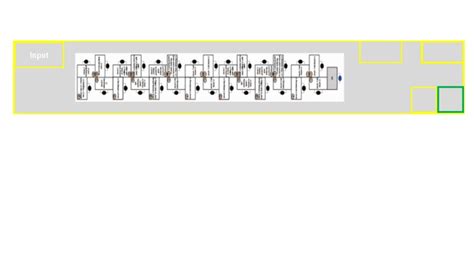 Image result for Sewing Line Layout