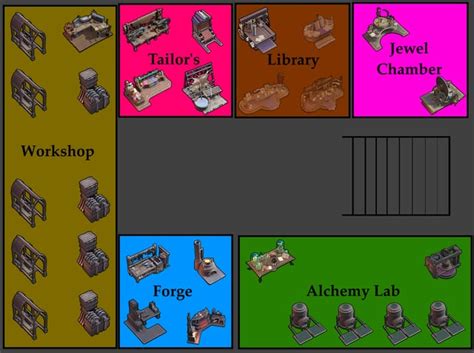 Image result for Castle Base Layout
