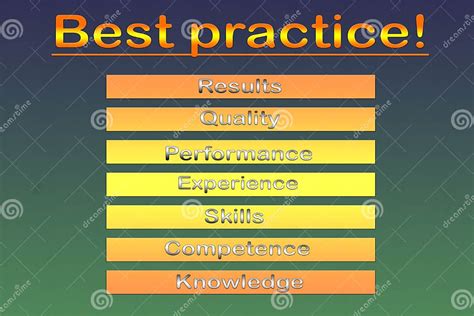 Image result for Best Practice Model