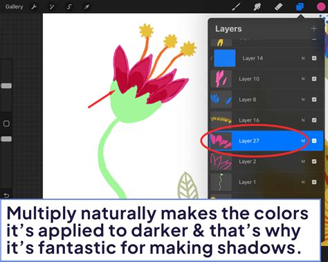 Image result for Procreate Multiply