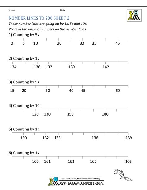 Image result for Secret Code Number Line Worksheet