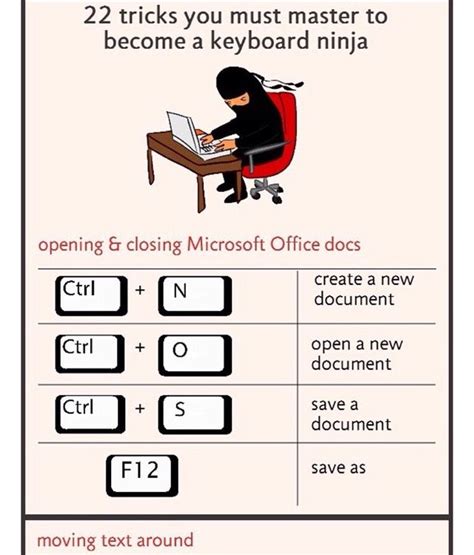 Image result for Tricks of Keyboard Make