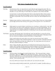 Image result for SQL Query Good Convention