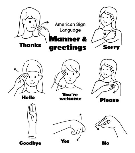 Image result for Basic Words in Sign Language ASL