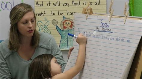 Image result for Teacher Modeling Behavior