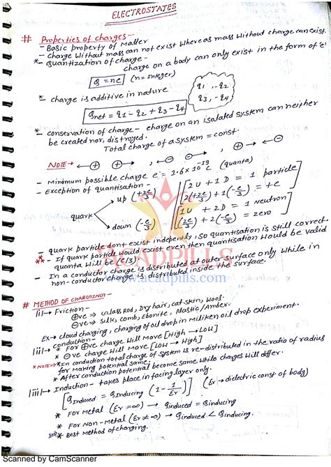 Image result for Physics Electrostatic 12th Class Notes