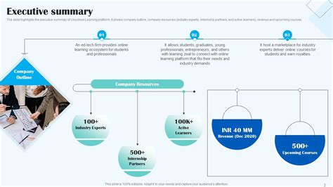 Image result for PowerPoint Presentation Topics