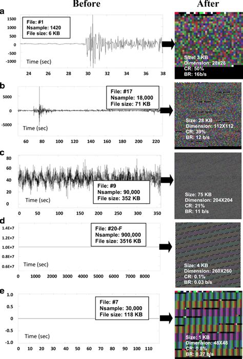 Image result for WebP Sample File Download