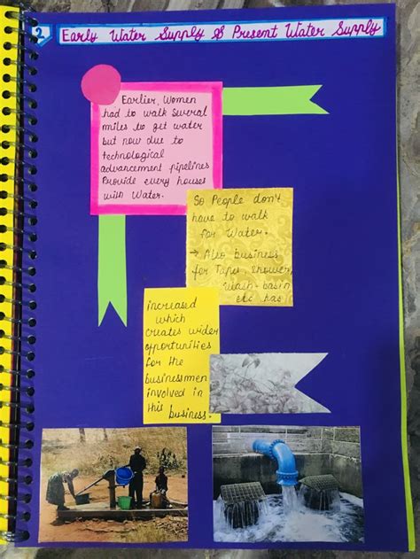 Image result for Class 12 Business Ideas